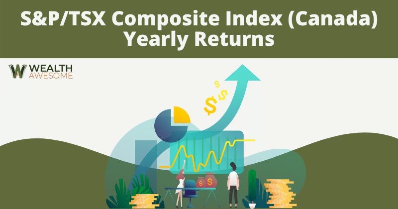XIC ETF Price & Analysis | TSX | Wealth Awesome