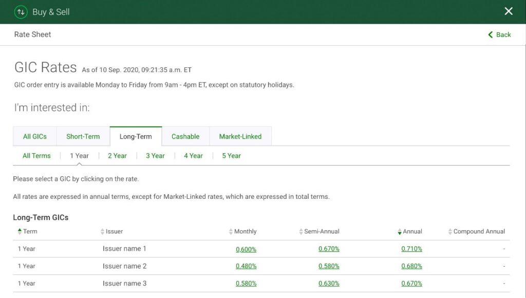 TD Bank GIC Rates Today | Wealth Awesome