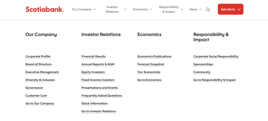 Why Scotiabank Stands Out Among Canada’s Big 6 Banks | Wealth Awesome